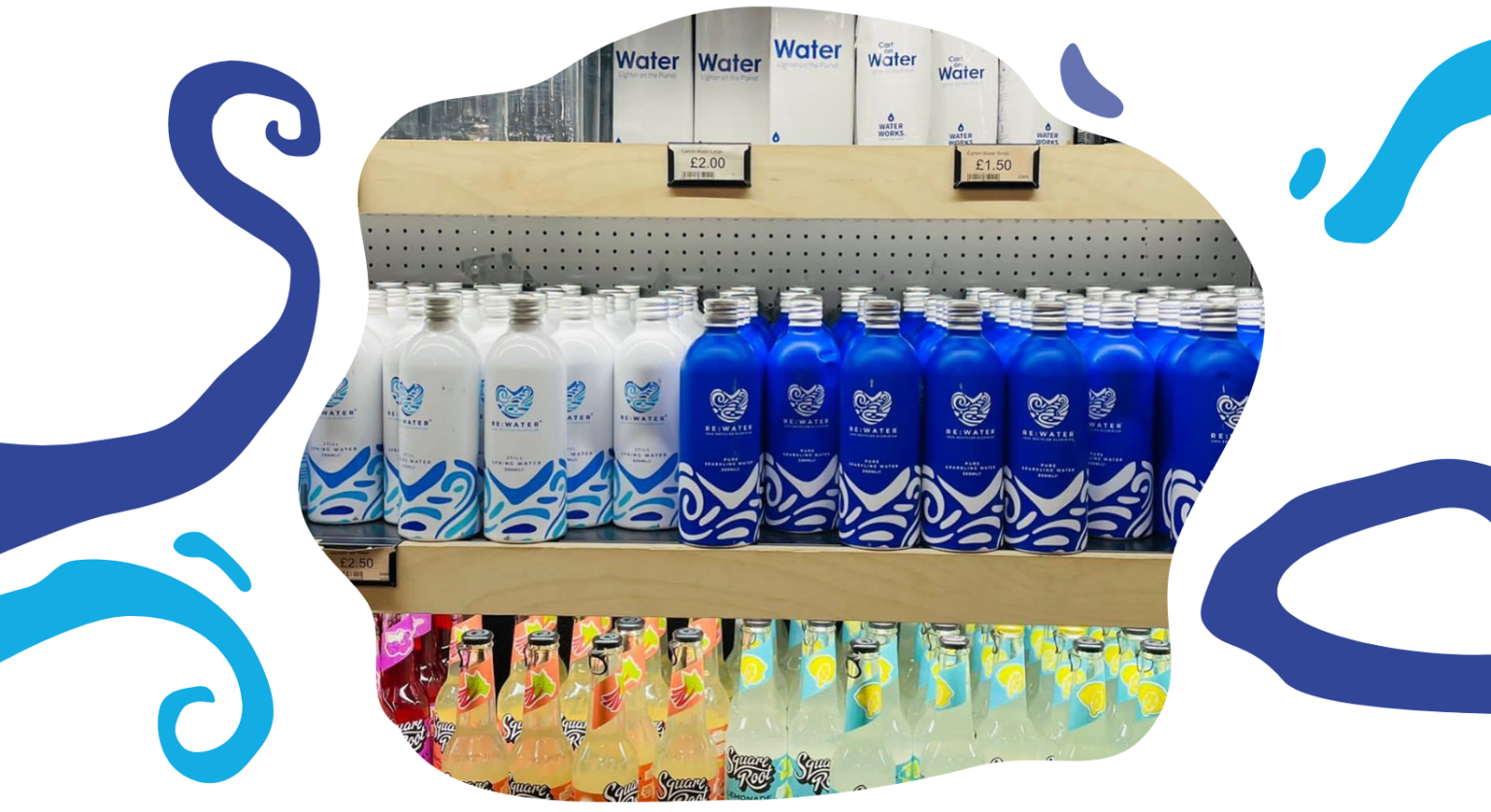 The Bottle – Re:Water